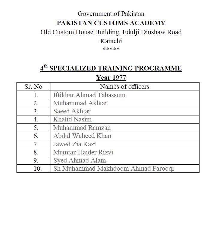 Customs Academy of Pakistan